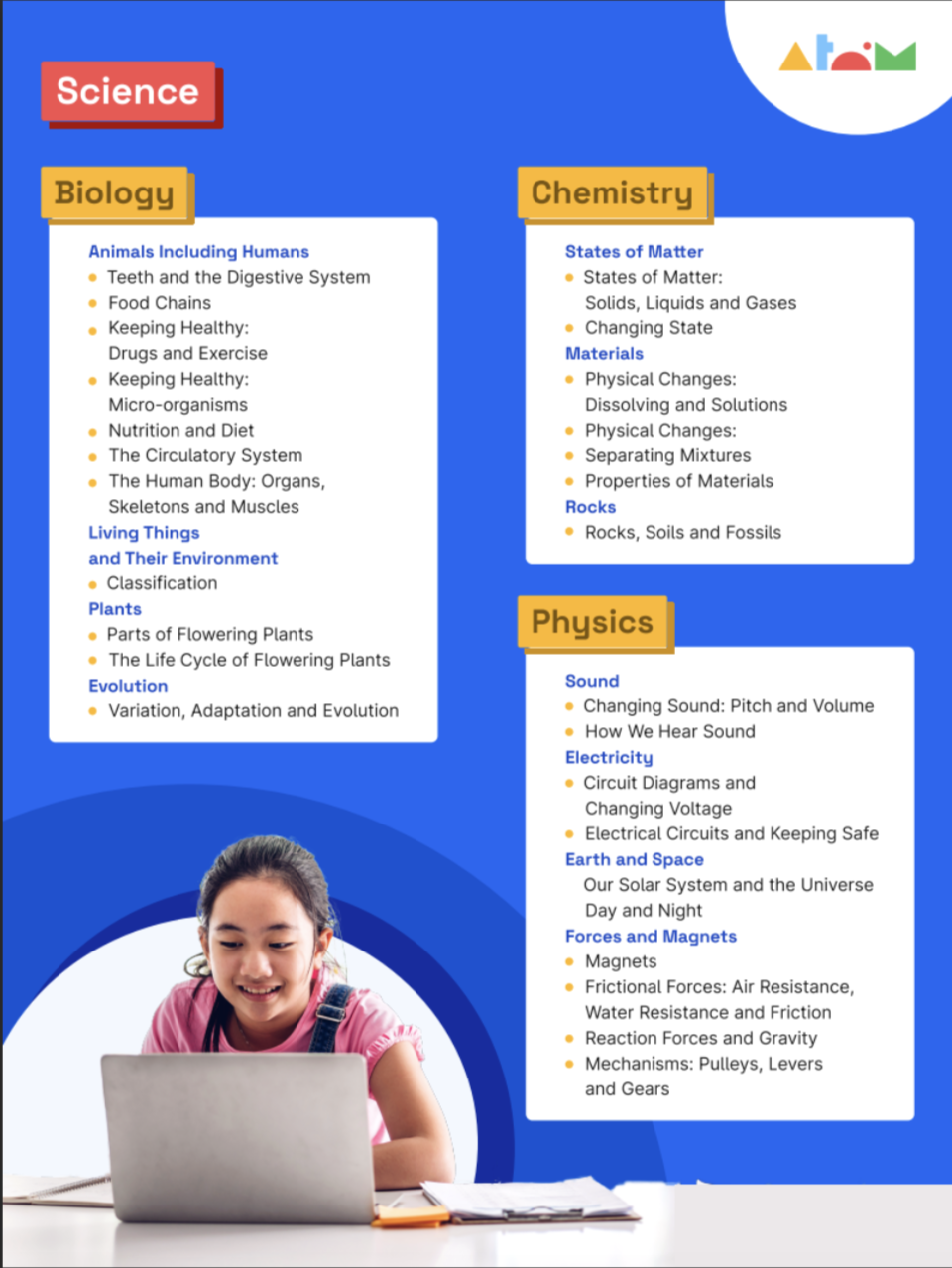Year 6 Extension Topics